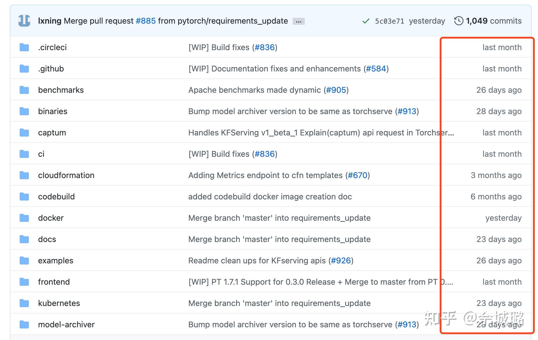 如何部署 PyTorch 模型 - 知乎