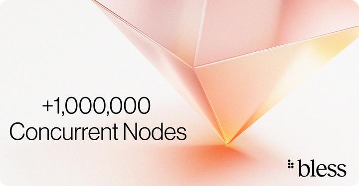 Bless项目：低门槛高回报的DePIN空投新机遇 - 知乎