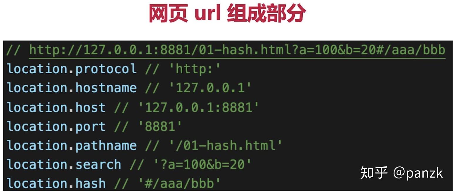 十分钟浅入Vue 原理 - 知乎