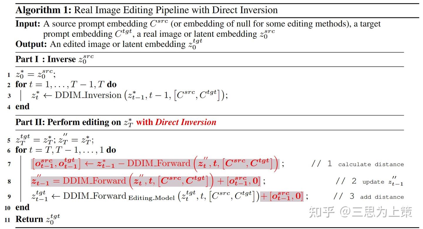 Diffusion Inversion工作（二） - 知乎