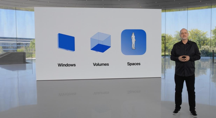 WWDC 2023 亮点：visionOS 系统、 Swift / SwiftUI 新特性 - 知乎