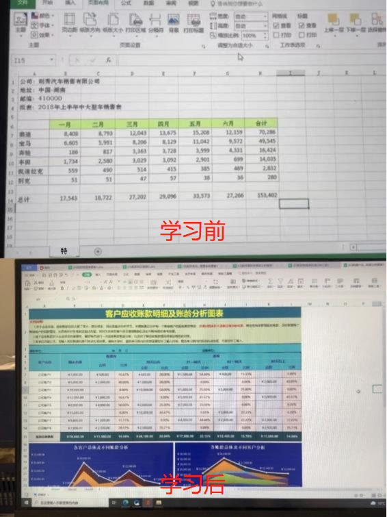 网上有哪些优质的ppt，excel，word学习教程? - 知乎