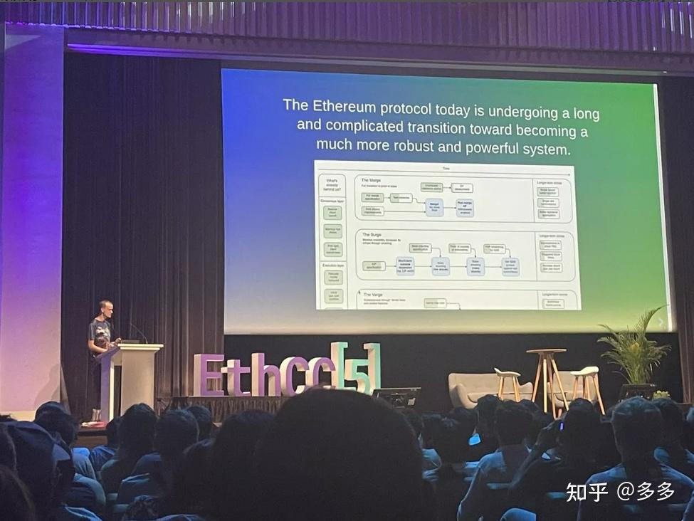 V神在 ETH CC 简单的总结：以太坊合并开始，下一步将是 Surge - 知乎