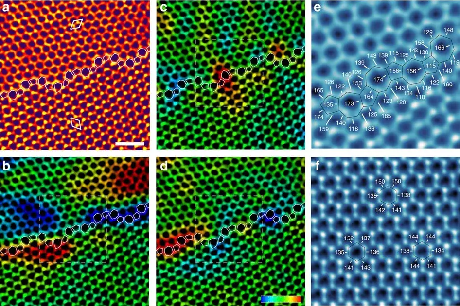 DigitalMicrograph最新版！TEM图片加标尺、衍射标定、晶面间距、EELS分析、元素标定、上色、衬度调整等 - 知乎