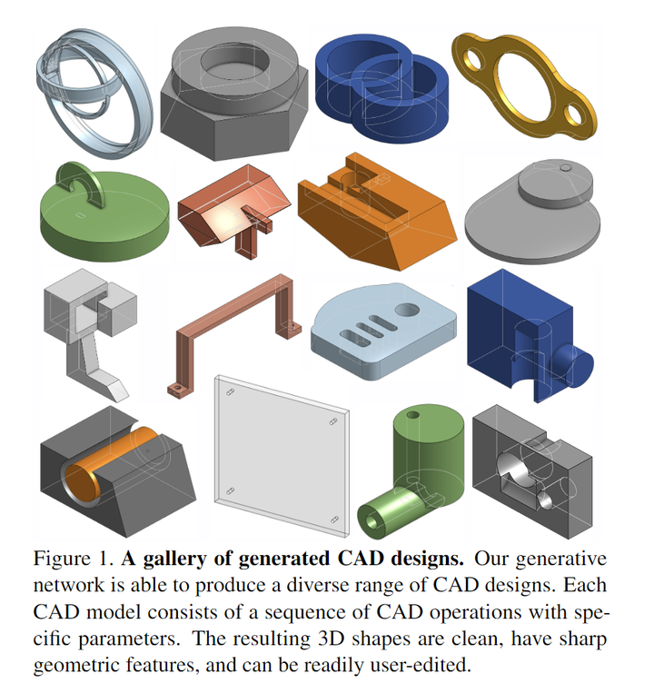 DeepCAD: A Deep Generative Network for Computer-Aided Design Models - 知乎