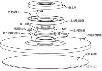 4680大圆柱电池产能统计及供应链 - 知乎
