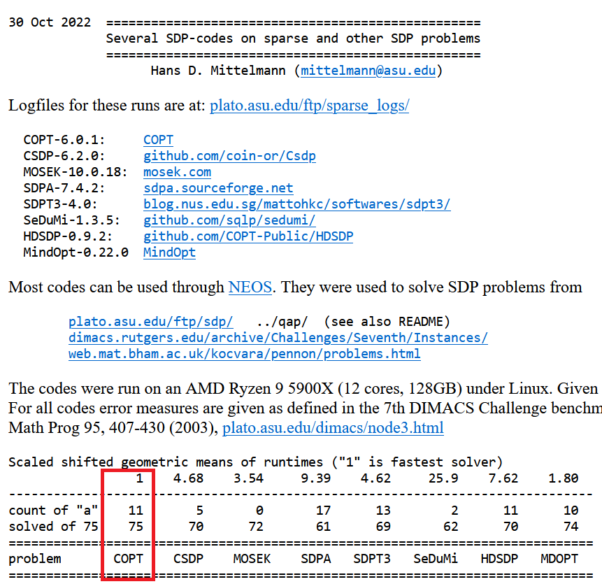 杉数求解器COPT 6.0正式发布！ - 知乎