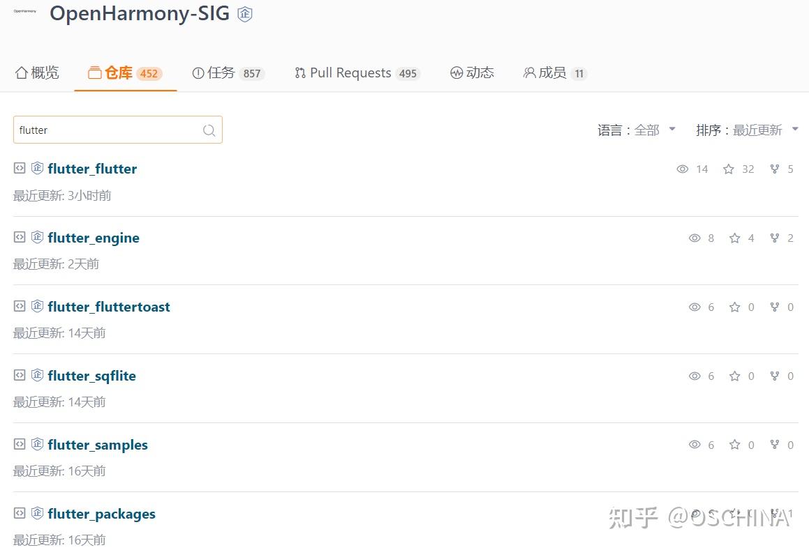 Flutter for OpenHarmony 来了 - 知乎