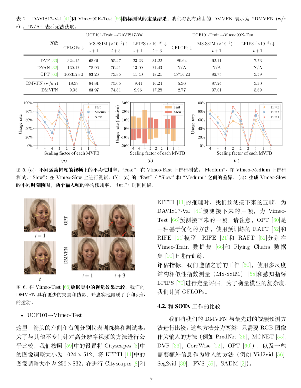 [CVPR2023 Highlight] 用于视频预测的动态多尺度体素流网络 - 知乎