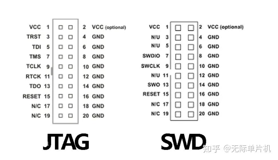 SWD的全称是什么？ - 知乎