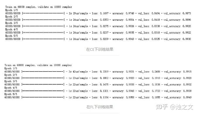 Focal Loss 原理及实践 - 知乎