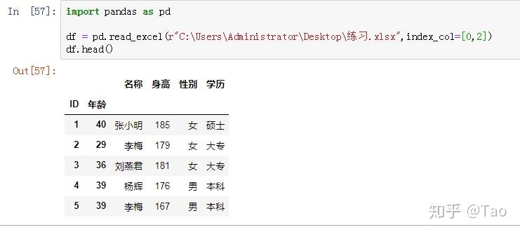 最新Pandas.read_excel()全参数详解（案例实操，如何利用python导入excel） - 知乎