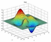 rddensity-RDD中的平滑性检验和操纵检验 - 知乎