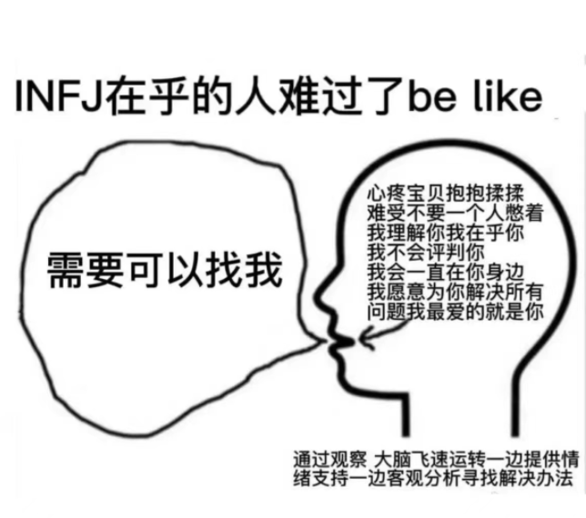 INFJ适合的职业 - 知乎