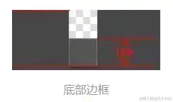 6种解决移动端1px的方案 - 知乎