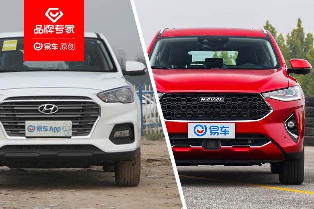 15万以内，自主新贵哈弗F7与合资常青树现代ix35谁才是首选？ - 知乎