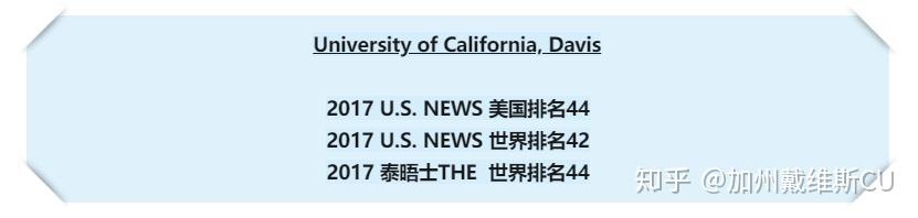 UC Davis到底是怎么样的一个学校？ - 知乎