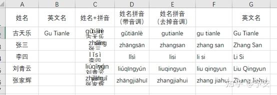 Excel技巧-根据中文姓名填充拼音或英文名 - 知乎