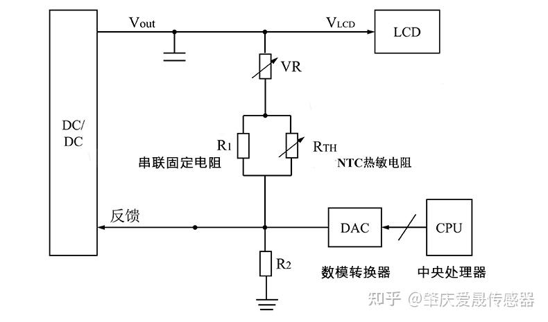 细分讲解NTC温度传感器接线方法 - 知乎
