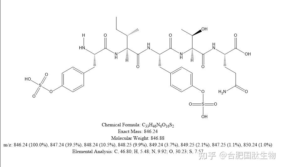 磺酸化修饰肽 - 知乎
