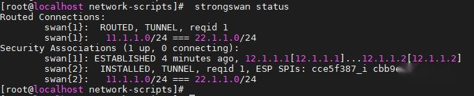 对比华三设备配置，讲解Linux主机如何配置strongSwan - 知乎