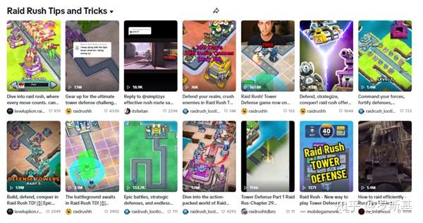 月入百万美金，来自土耳其的塔防TD产品 《Raid Rush》玩法分析 - 知乎
