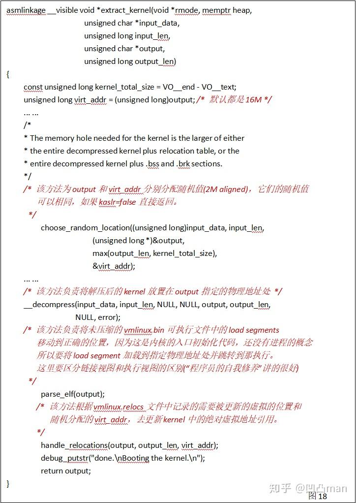 Linux KASLR机制详解 - 知乎