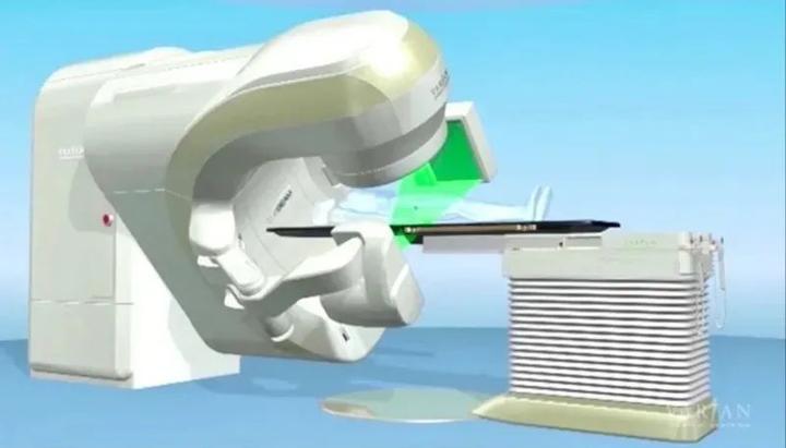 CBCT图像为何比CT图像“模糊”及CBCT常见体膜介绍 - 知乎