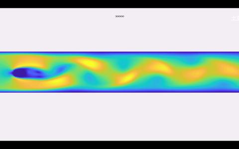 格子Boltzmann法（LBM）——圆柱绕流 应用（附Matlab代码） - 知乎