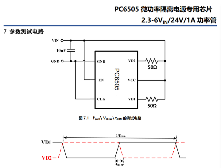 替代SN6505低噪声推挽式隔离电源变压驱动器 - 知乎