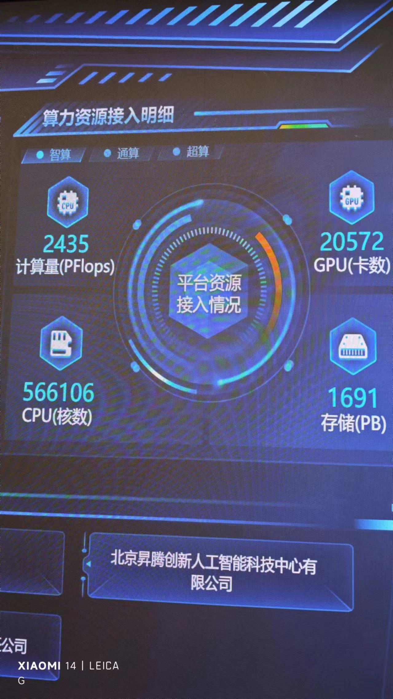 算力英伟达A100、A800、H100、H800、4090,算力华为910B - 知乎