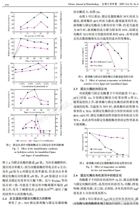 糖酵解过程中的三种特异性抑制剂分别是什么? 知乎