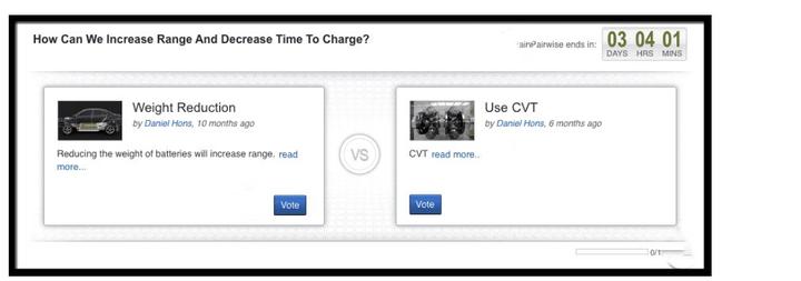 pairwise voting以及trueskill - 知乎