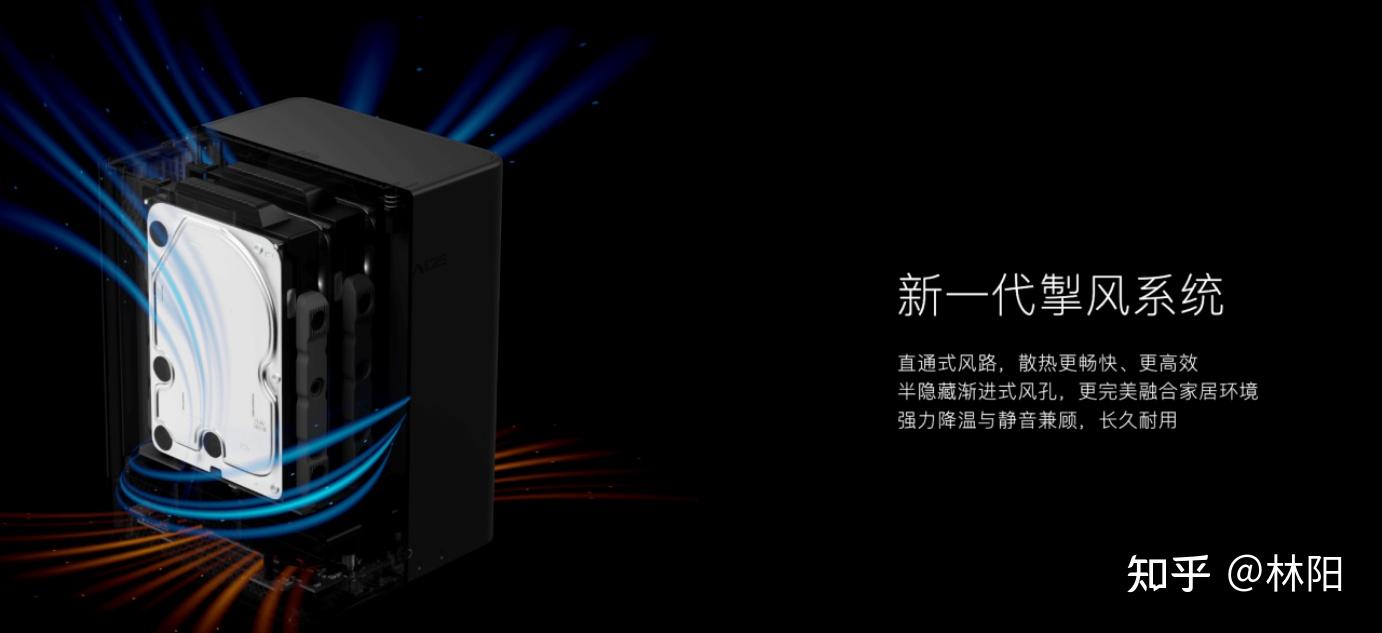 家用NAS怎么选？NAS选购指南 | 极空间Q4深度测评 - 知乎