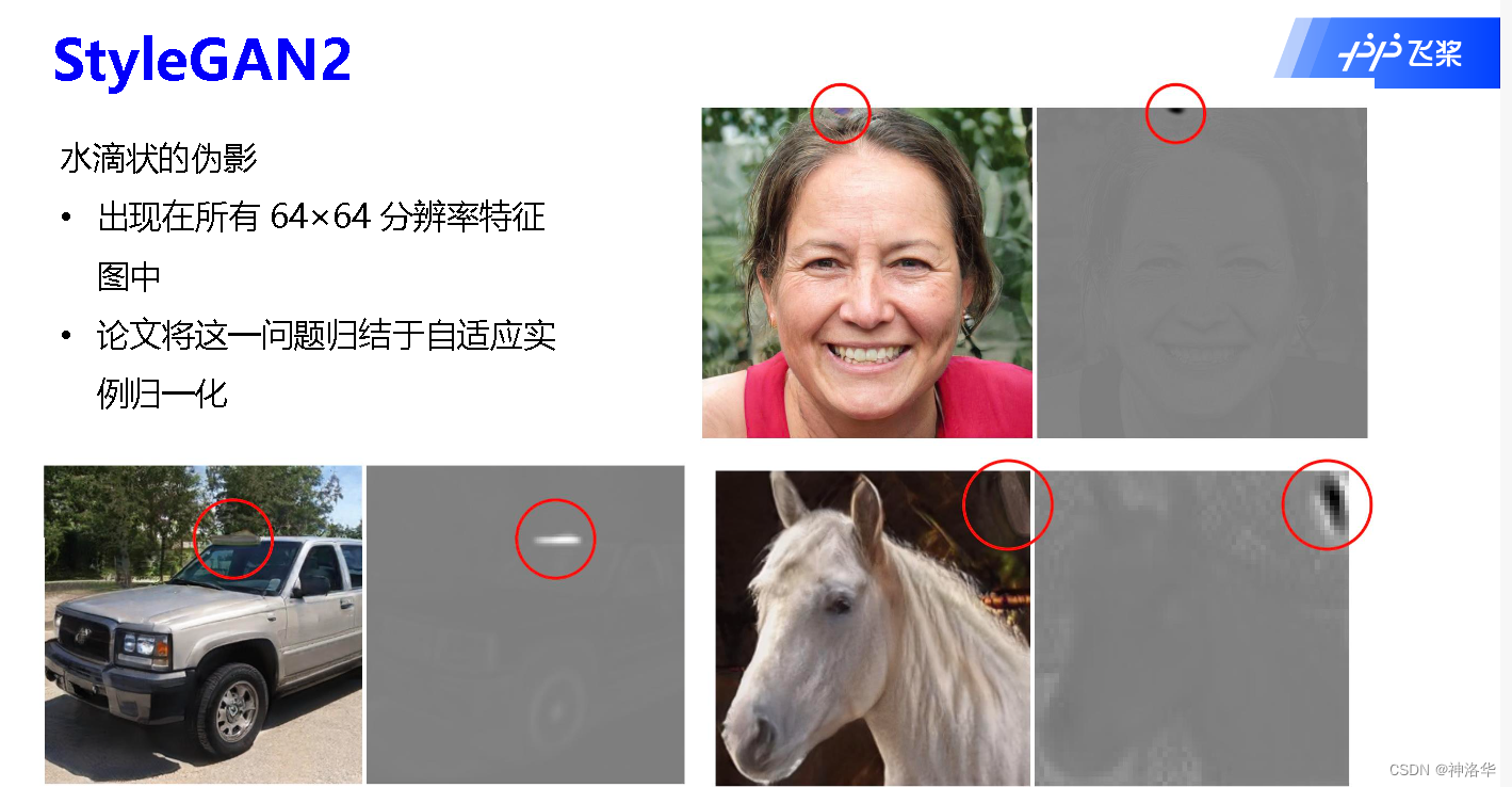 生成对抗网络，从DCGAN到StyleGAN、pixel2pixel，人脸生成和图像翻译。 - 知乎