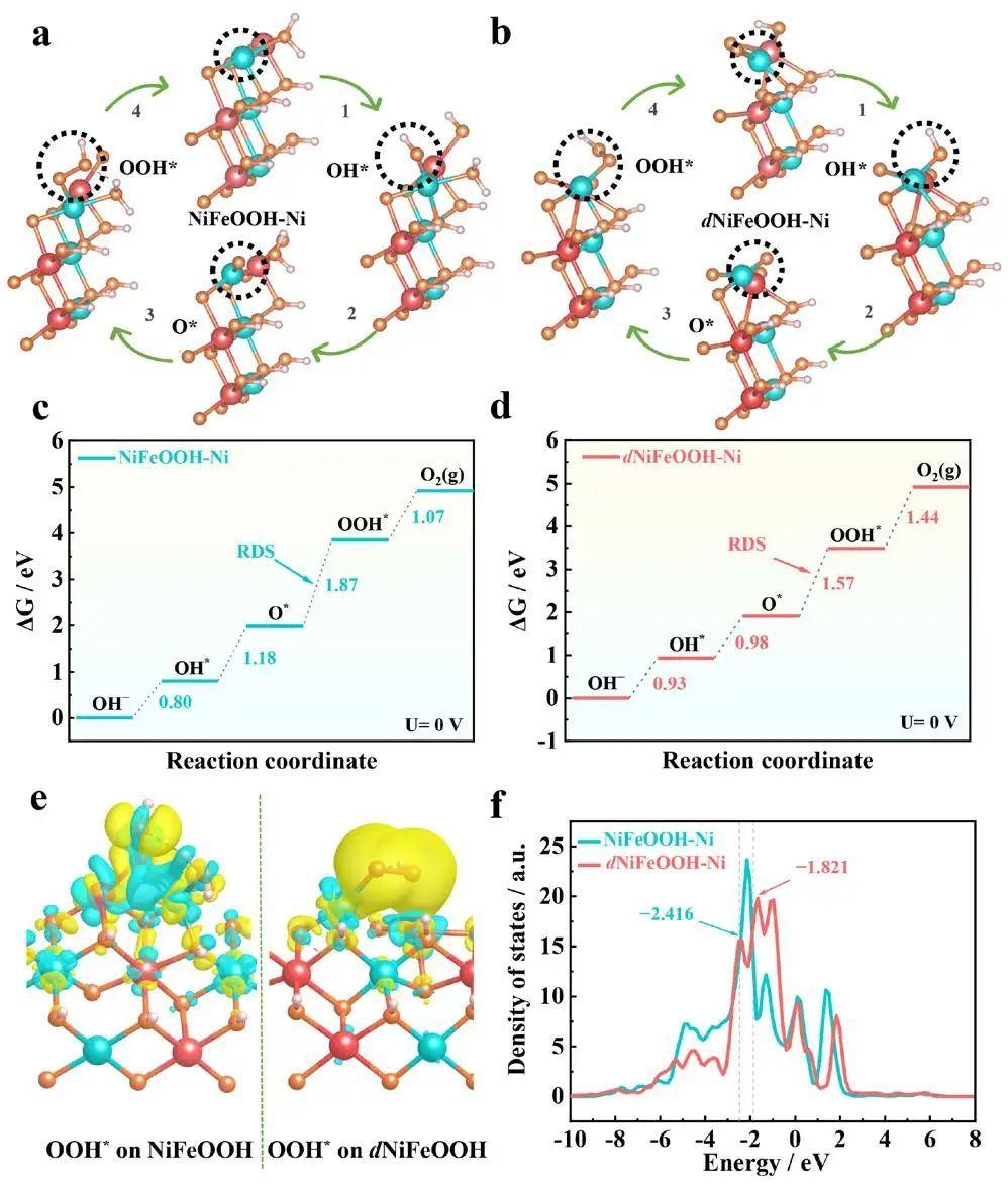 MOF缺陷工程，李映伟再发Angew - 知乎