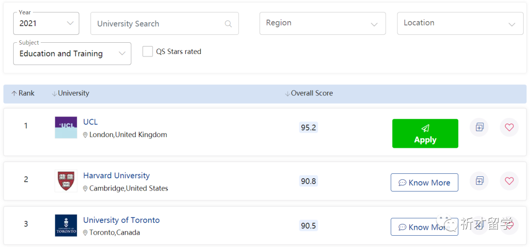 ucl的教育学值得去读嘛? - 知乎