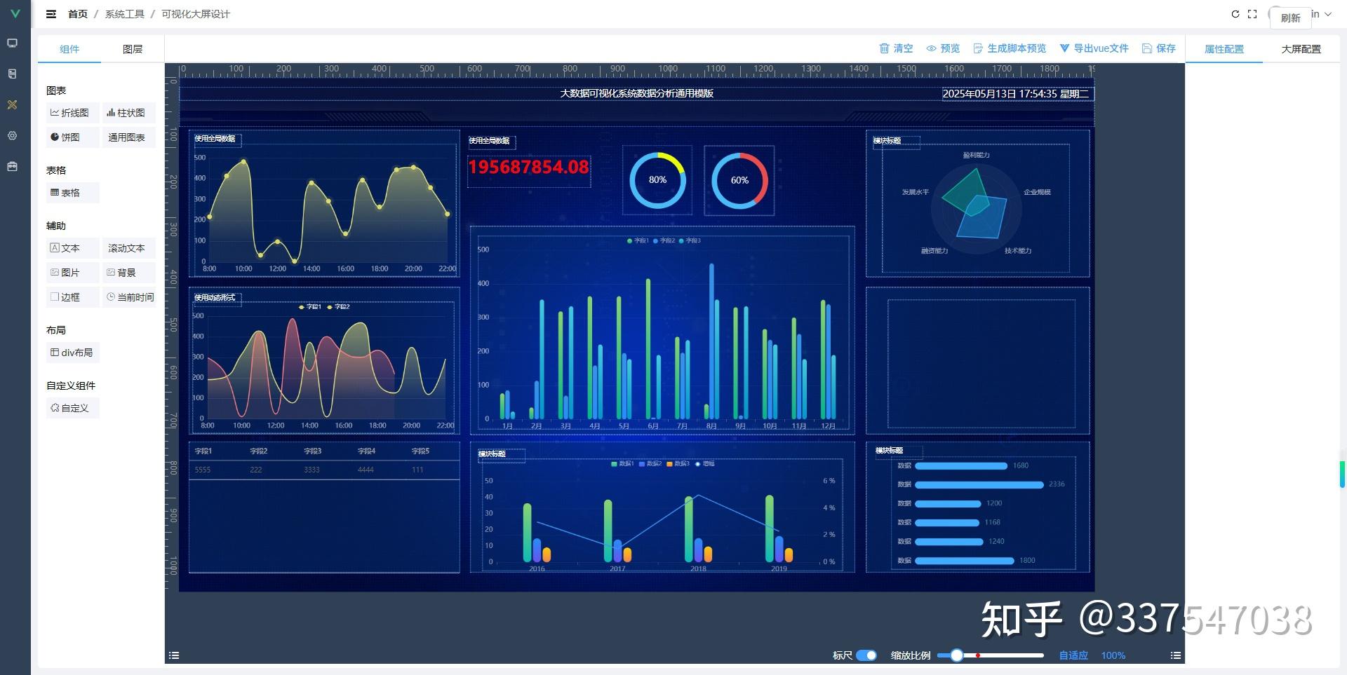 Vue3echarts数据可视化大屏设计器 Vue3大屏拖拽设计-ak Design低代码快速开发平台 知乎