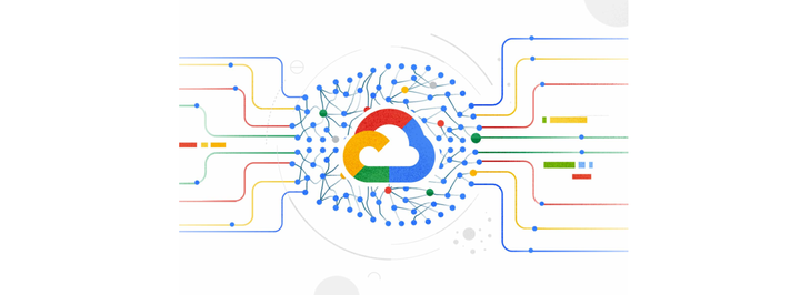 Google Cloud+生成式AI｜又一AI神器，这次拯救的是中国出海企业！ - 知乎