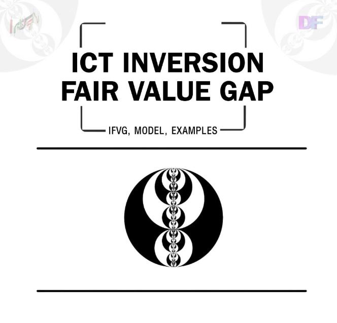 聪明钱交易理论之——IFVG（反转公允价值缺口） - 知乎