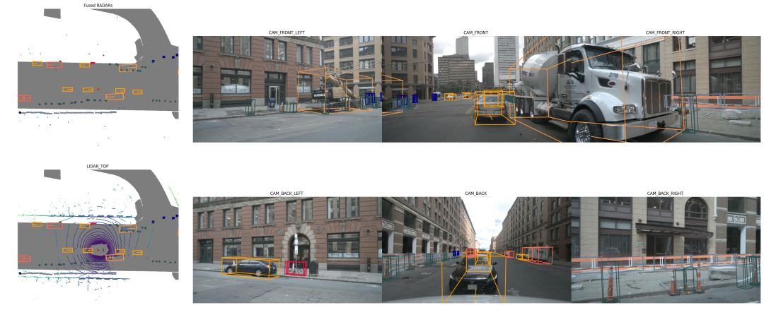 Paddle3D正式版发布！BEV、单目、激光雷达3D感知算法开箱即用，无缝衔接Apollo - 知乎