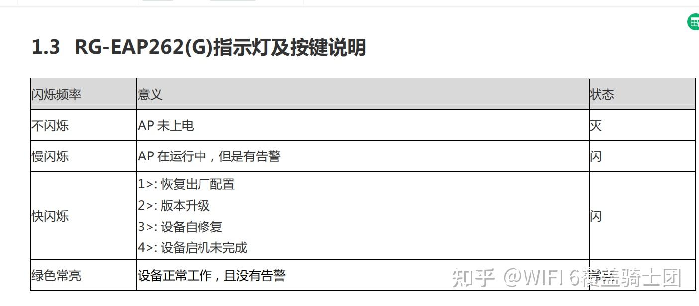 吸顶式 ap 的安装方法有哪些？ - 知乎