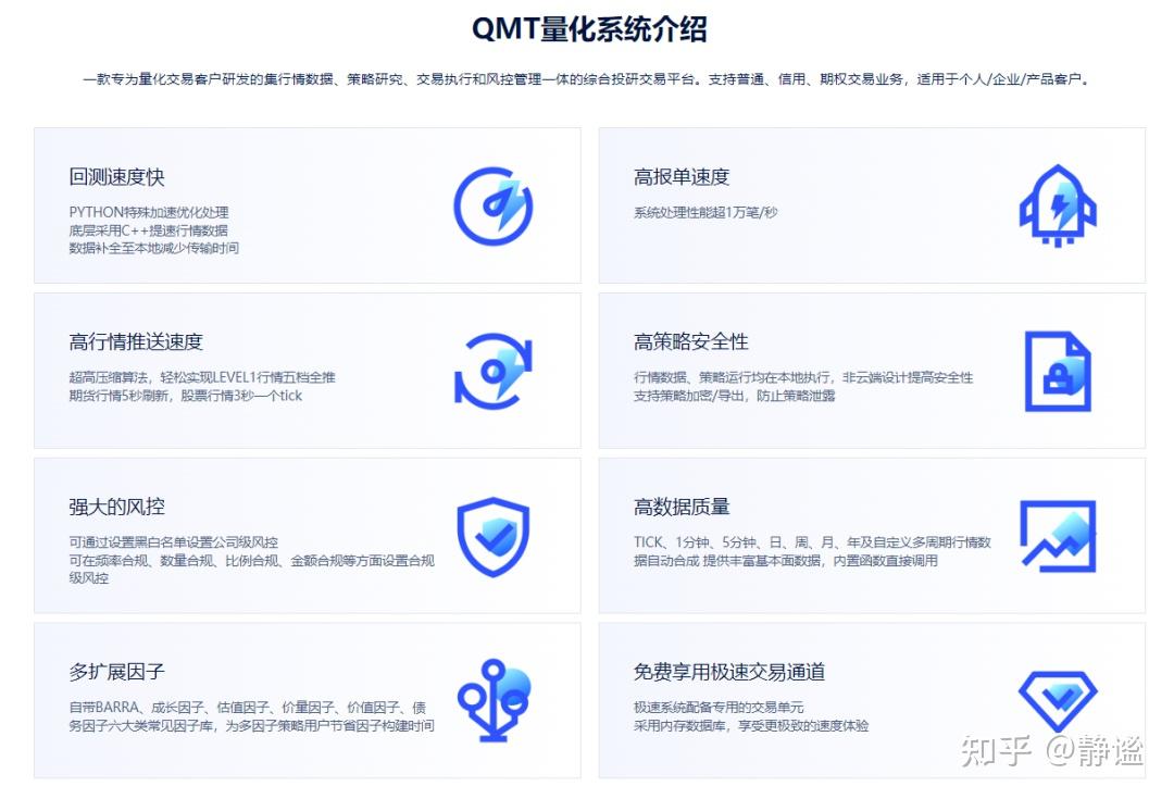 做量化交易难道必备QMT吗？QMT有哪些优势？ - 知乎
