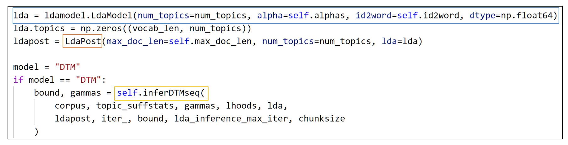 Dynamic Topic Model详解 - 知乎