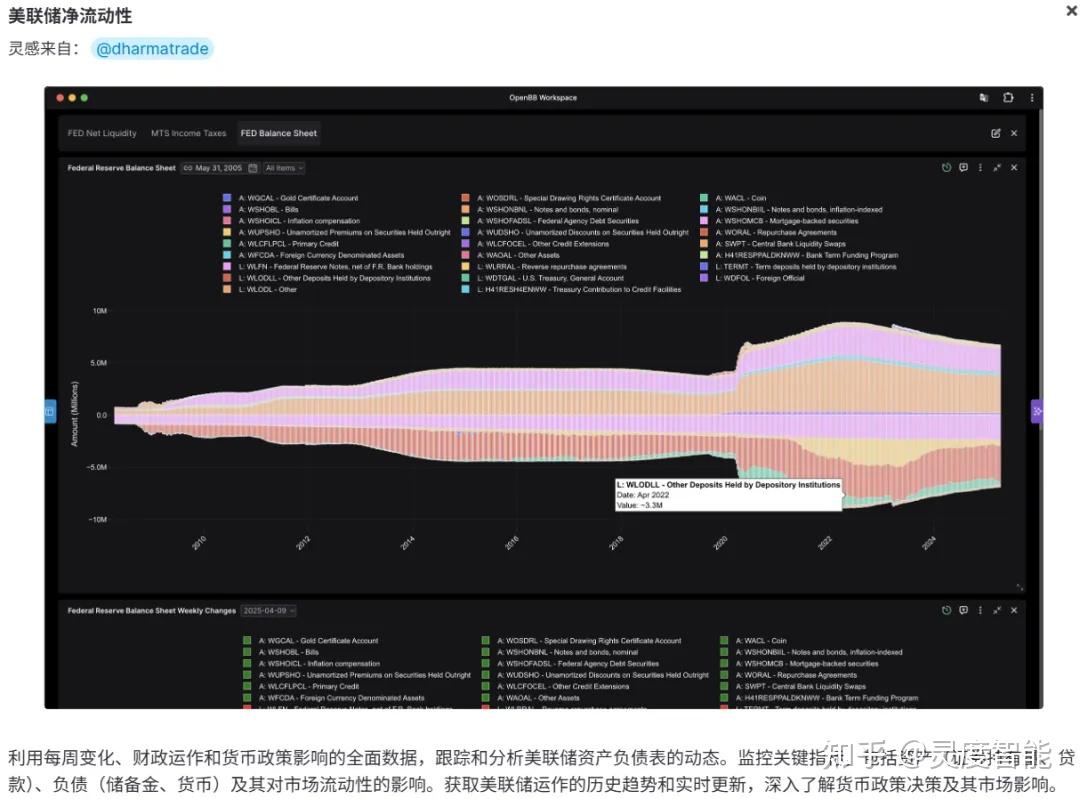 OpenBB：全球首个开源金融平台，Github狂揽4万Star - 知乎