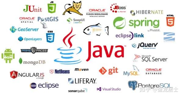 为什么越来越多的开发者选择使用Spring Boot？ - 知乎