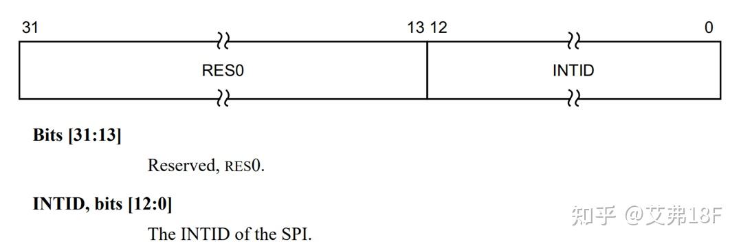 MSI和LPI:ARM GICv3的实例分析 - 知乎