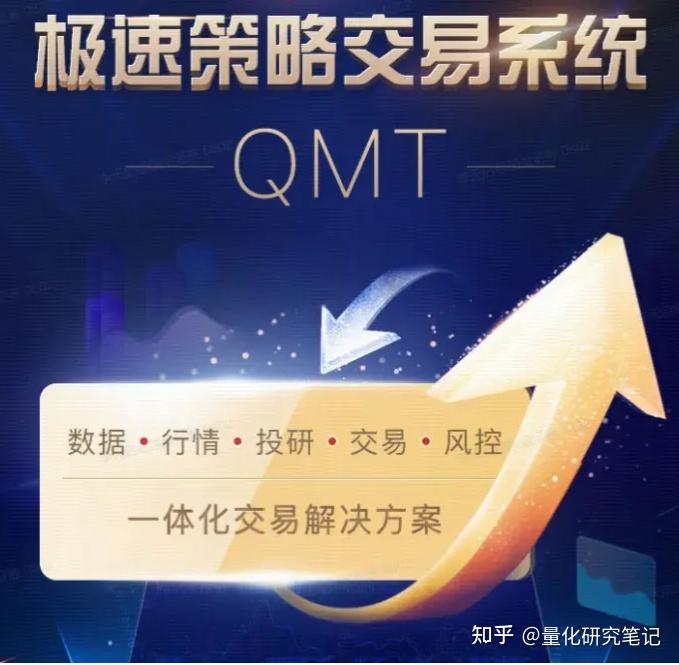 全网最详细：QMT|PTrade免费开通、免费使用教程 - 知乎