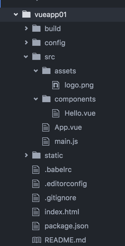 2017 Vue.js 2快速入门指南 - 知乎