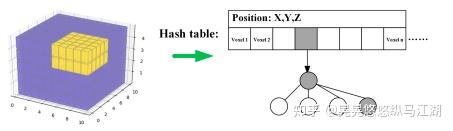 论文阅读《Super Odometry: IMU-centric LiDAR-Visual-Inertial Estimator for Challenging Environments》 - 知乎